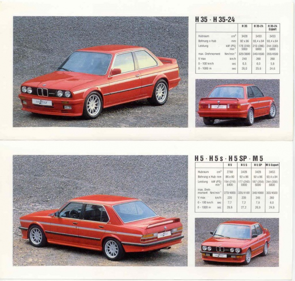 File:H2.jpg - E30 Zone Wiki