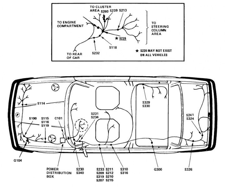 Loom - E30 Zone Wiki
